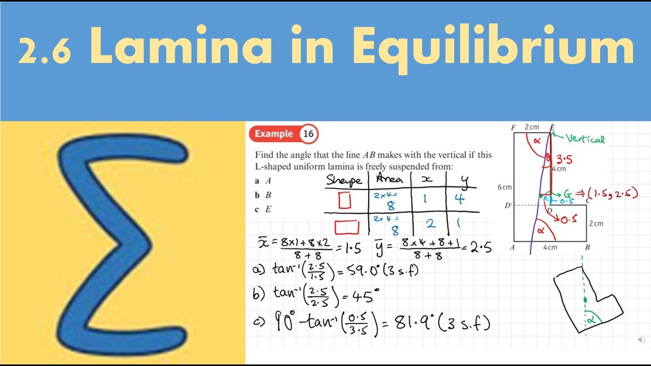 2.6 Lamina in equilibrium (Further Mechanics 2 - Chapter 2) - YouTube