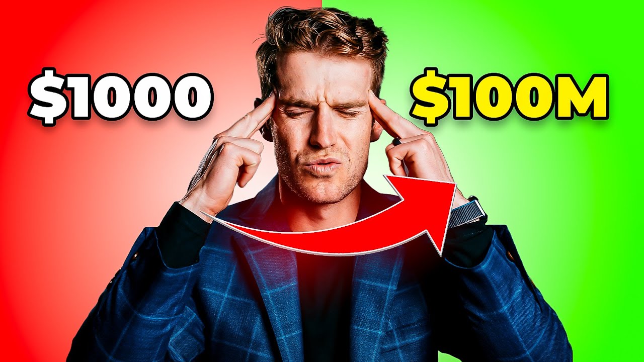 Funds Were Hard Until I Discovered This Framework (Fund Launch Formula ...