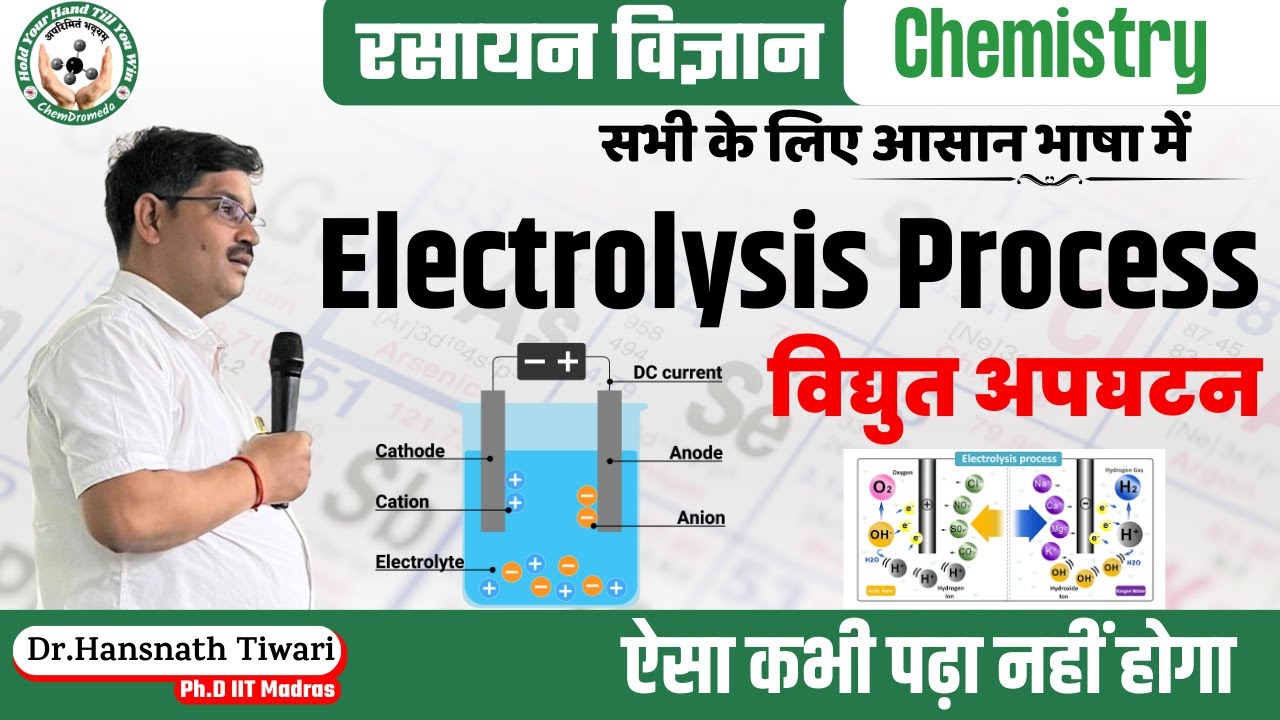 The Electrochemistry: Exploring the Electrolysis Process | Chemistry by ...