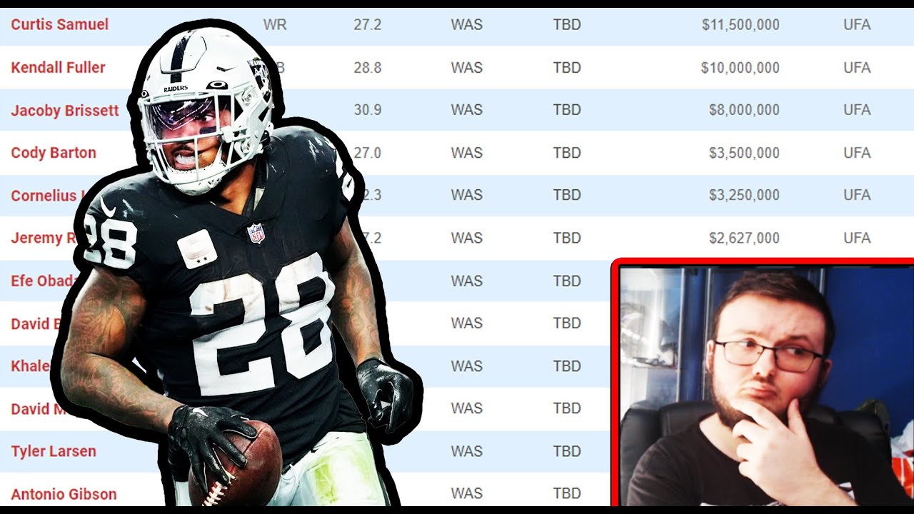 BENGALS FAN REACTS TO THE FREE AGENT POOL GOING INTO THE 2024 OFFSEASON ...