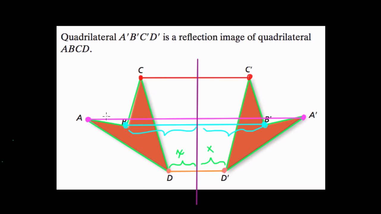 Looking at Reflection Symmetry - YouTube