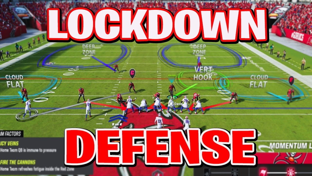 This Lockdown Defense Allows 0 Points! Madden 23 - YouTube