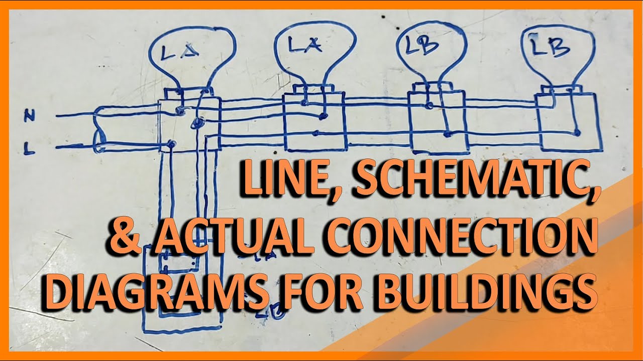 Paano Gumawa ng Line, Schematic, at Actual Connection Diagram (Building ...