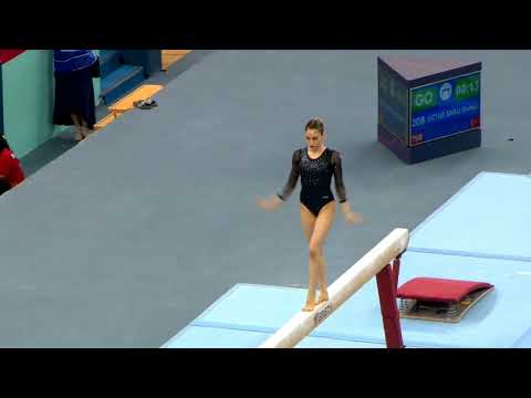 QADIN İDMAN GİMNASTİKASI (Gimnastika tiri).    Təlimçi:Samin Muradov Tel:(055) 276-71-70