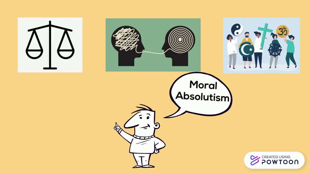 Moral Absolutism - YouTube