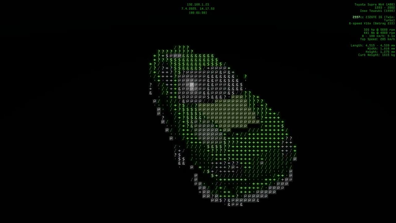 Custom Supra ASCII Renderer Wallpaper - YouTube