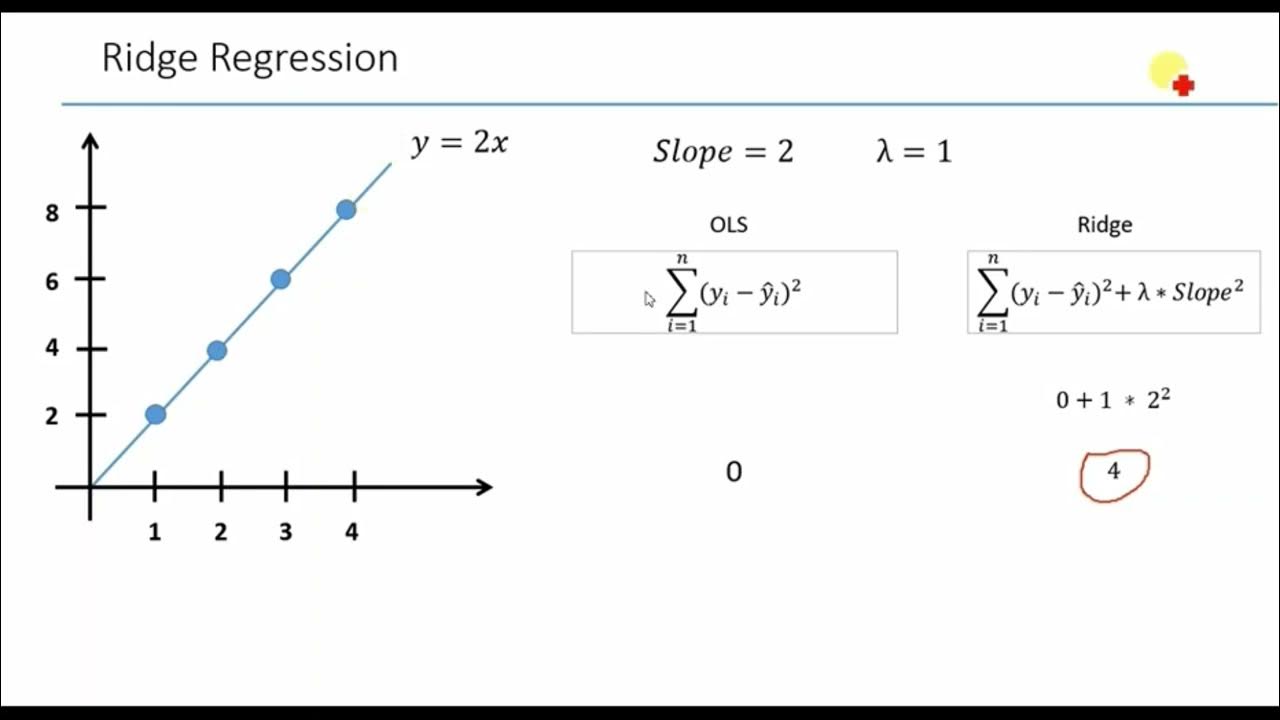 Ridge Regression and implementation with Python | Machine Learning in Arabic - YouTube