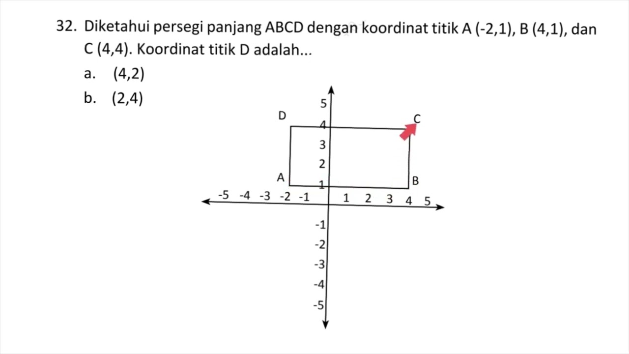 Ujian sd, diketahui persegi panjang ABCD dengan koordinat A(-2,1), B(4 ...