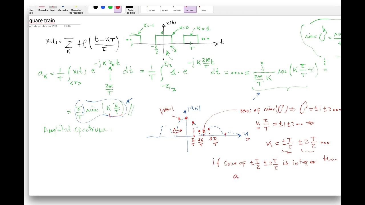 Fourier Series of a periodical square wave - YouTube