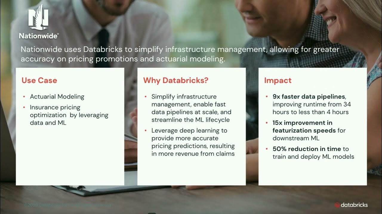 Build Your Data Lakehouse with a Modern Data Stack on Databricks - YouTube