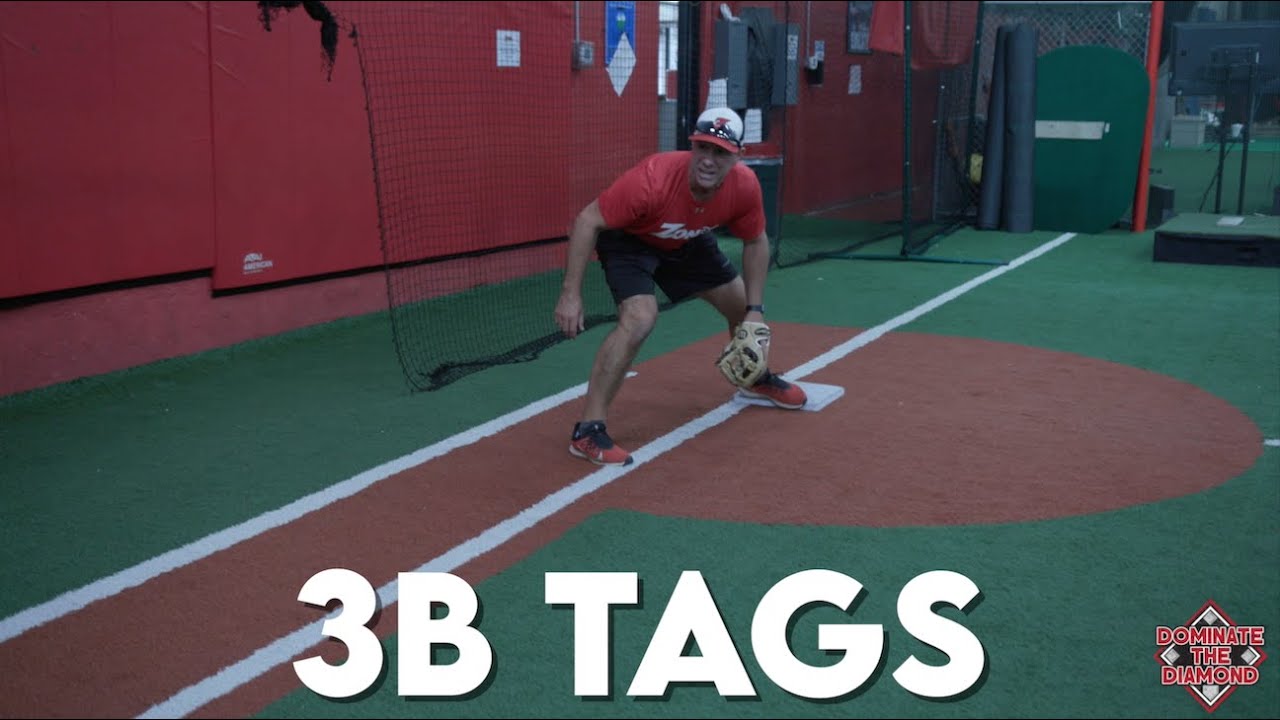 3B Tags - YouTube