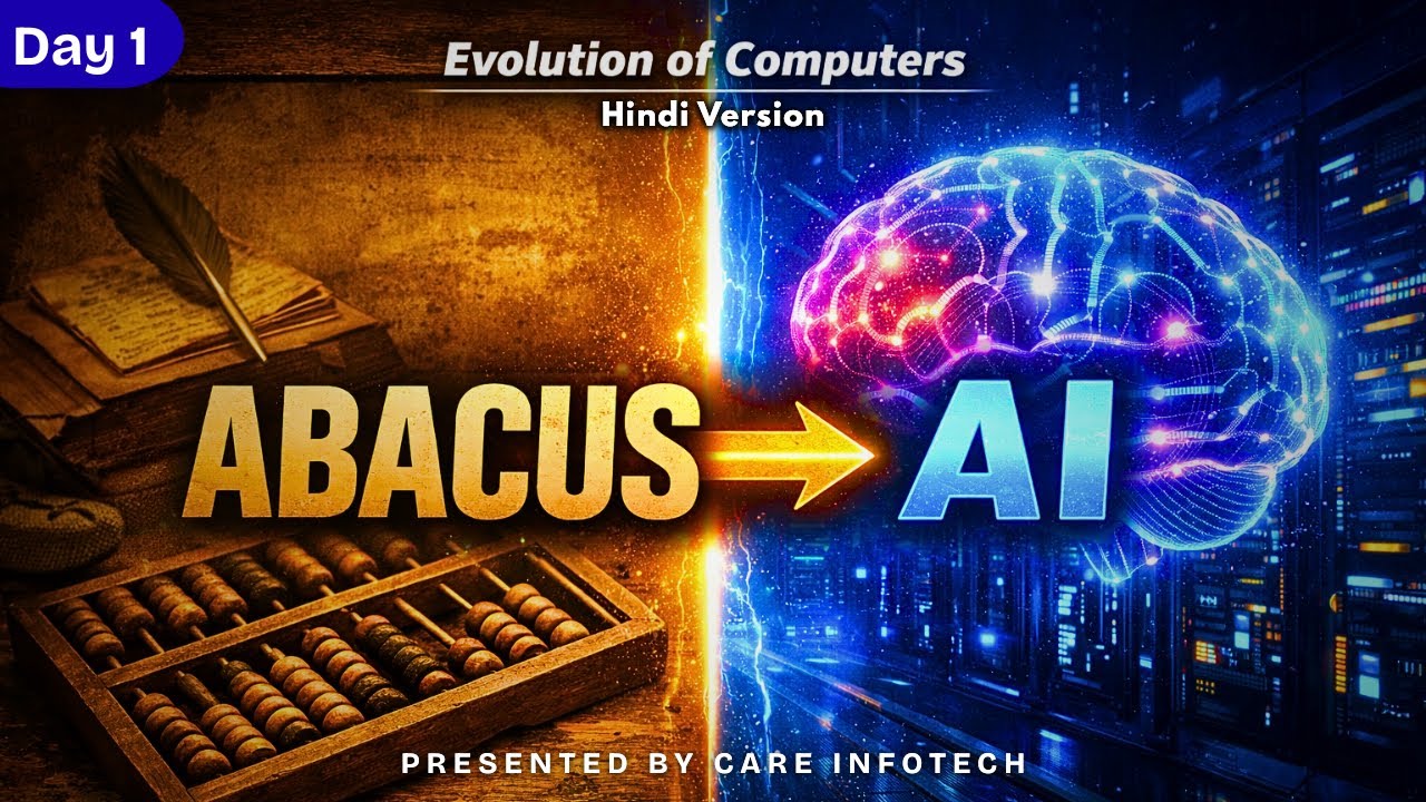 Computer Ki Shuruaat Kaise Hui? | First Computer Abacus | Ep.1 - YouTube