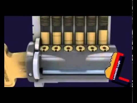 (0532 404 31 31)-Karabağlar Kasa Çilingir | Çelik Kasa Açma | Para Kasası Çilingir