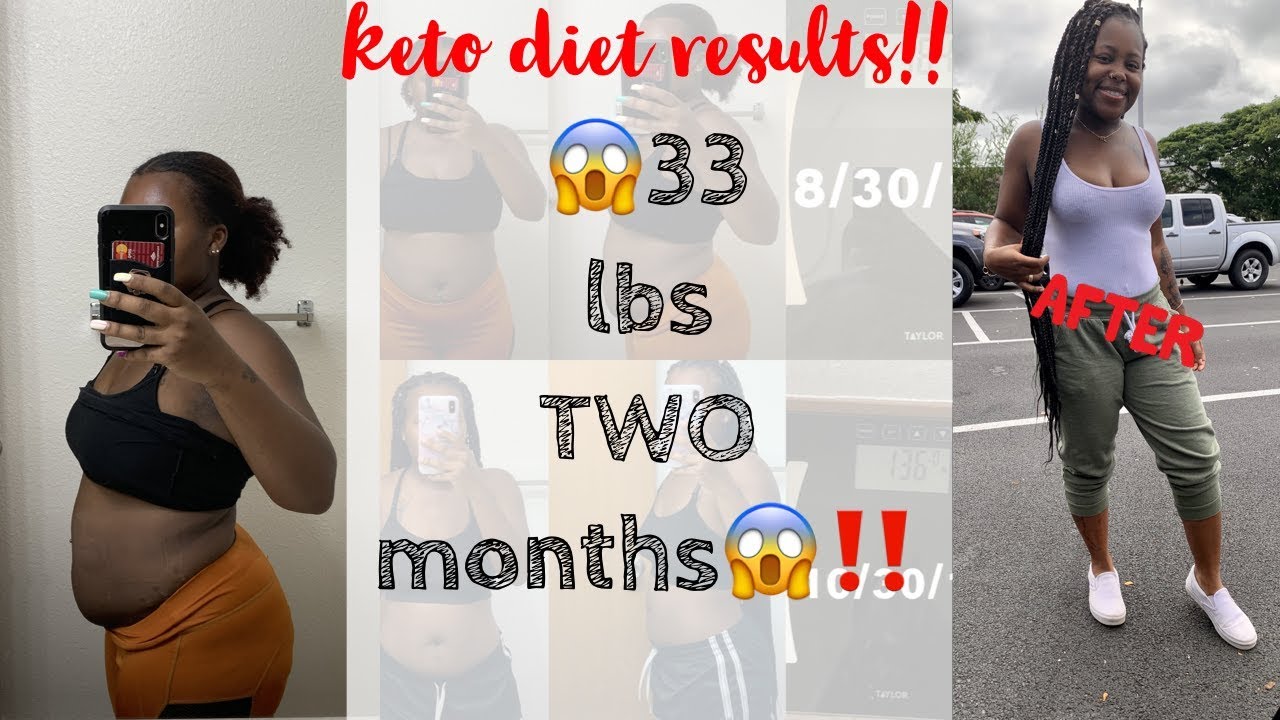 Keto Diet Results (Before & After) - YouTube