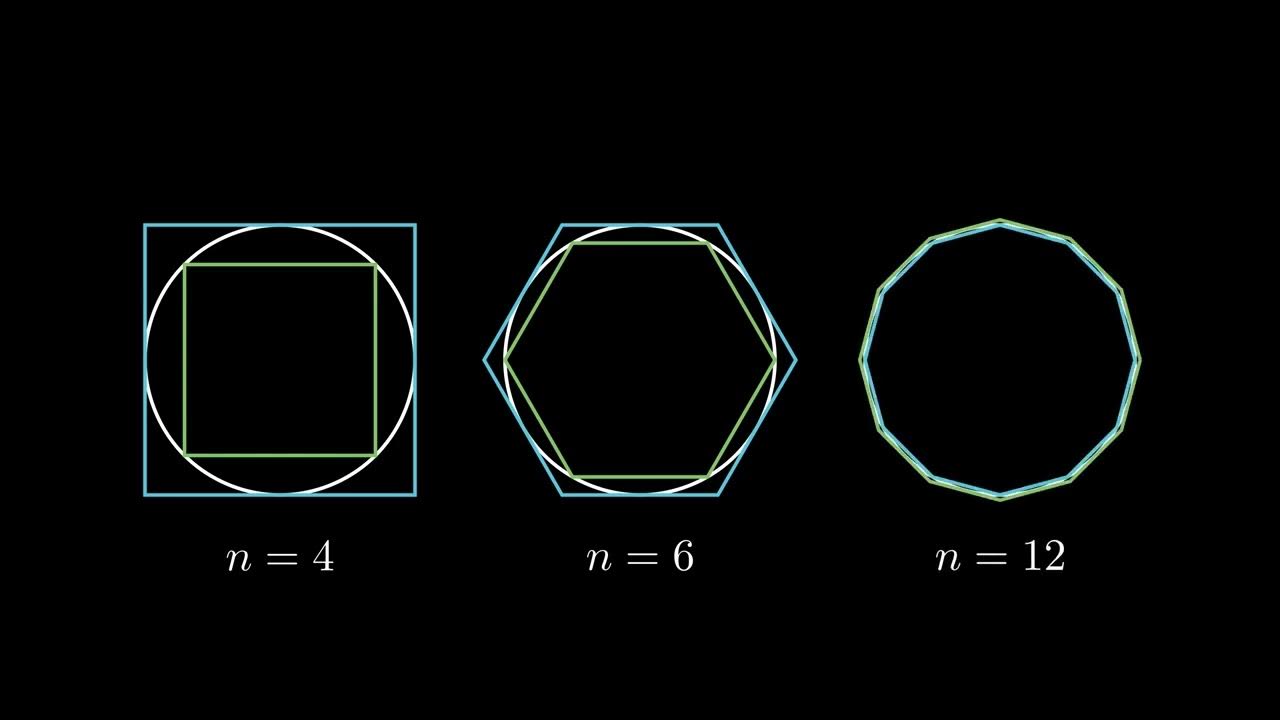 Computing Pi - #HSC_Crackers_Pi_Day_Contest - YouTube