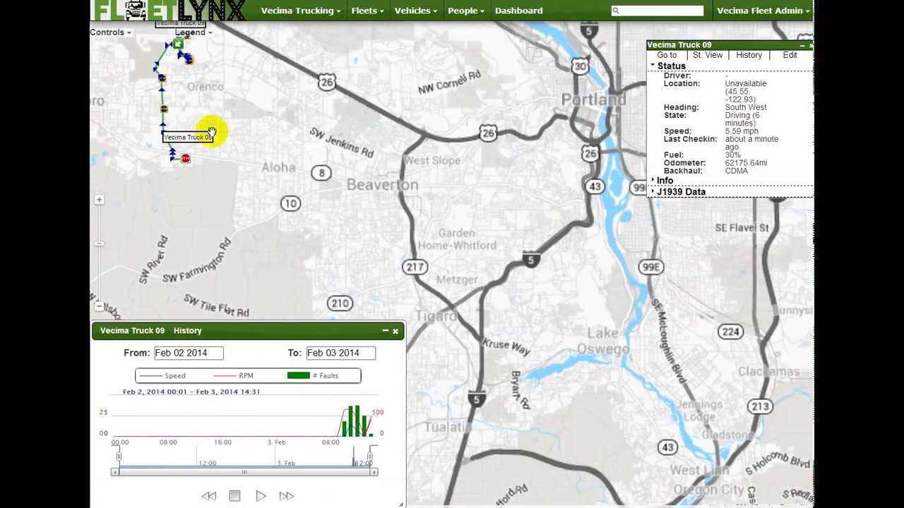 Portal Map and History - YouTube