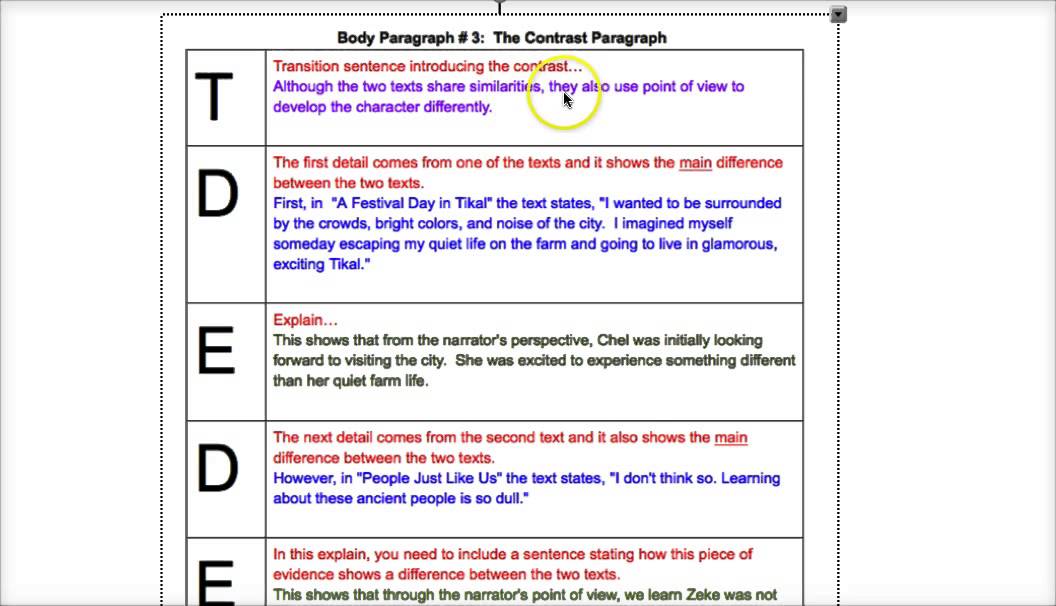 LAT #2 Contrast Paragraph - YouTube