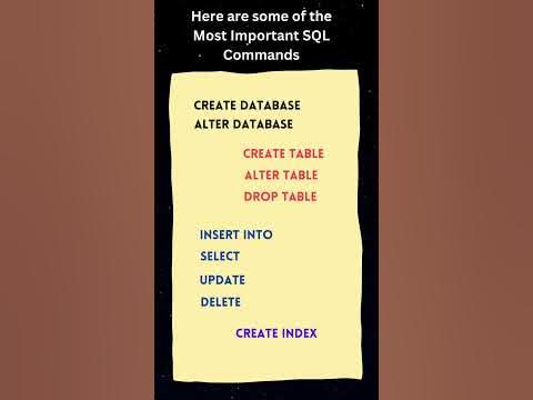 SQL commands | SQL Q & A #learnsql #sqlquiz #sql - YouTube