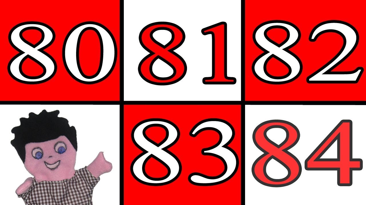 80 al 90 - Los Números - Los Números del 80 al 90 – Aprender los ...