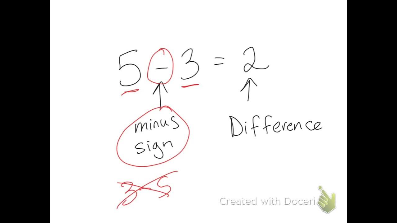 Saxon Math Intermediate 5 Lesson 8 - YouTube