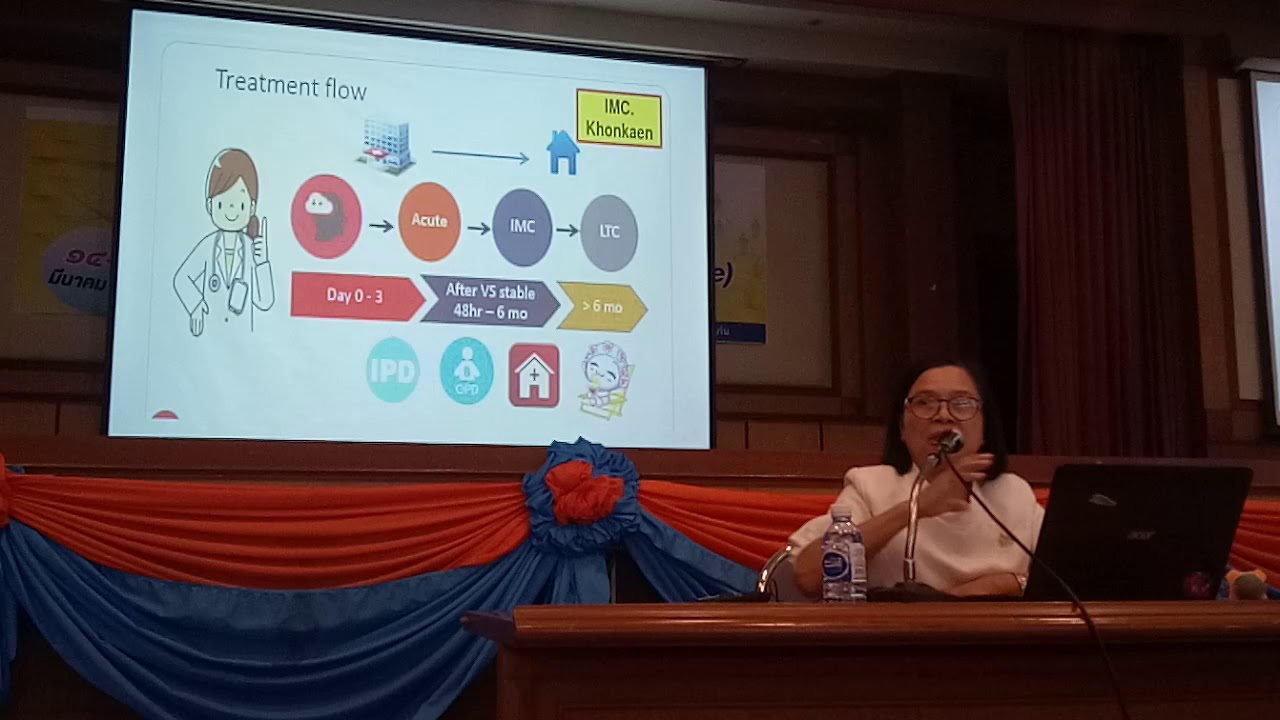 Intermediate care IMC : ischemic stroke - YouTube