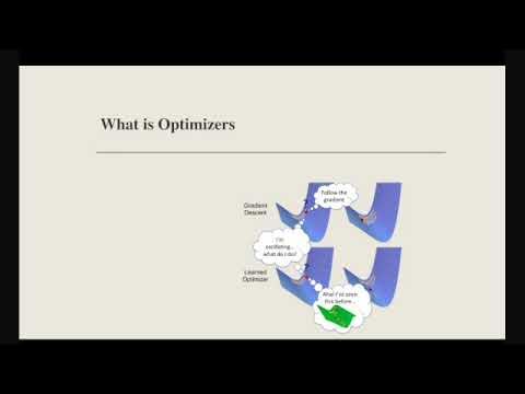Demystifying Optimizers in Neural Networks | SGD vs RMSPROP vs ADAM I Bababoss - YouTube