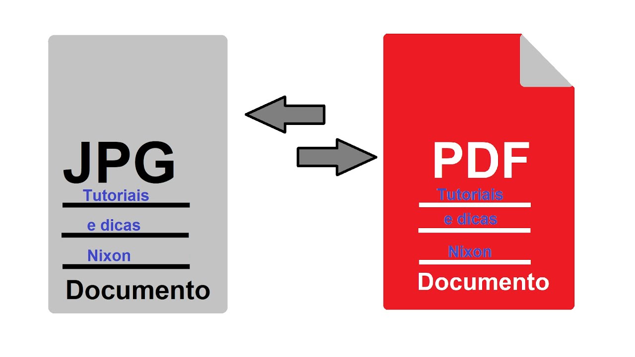 Como converter, transformar, documentos digitalizados em PDF, sem ...