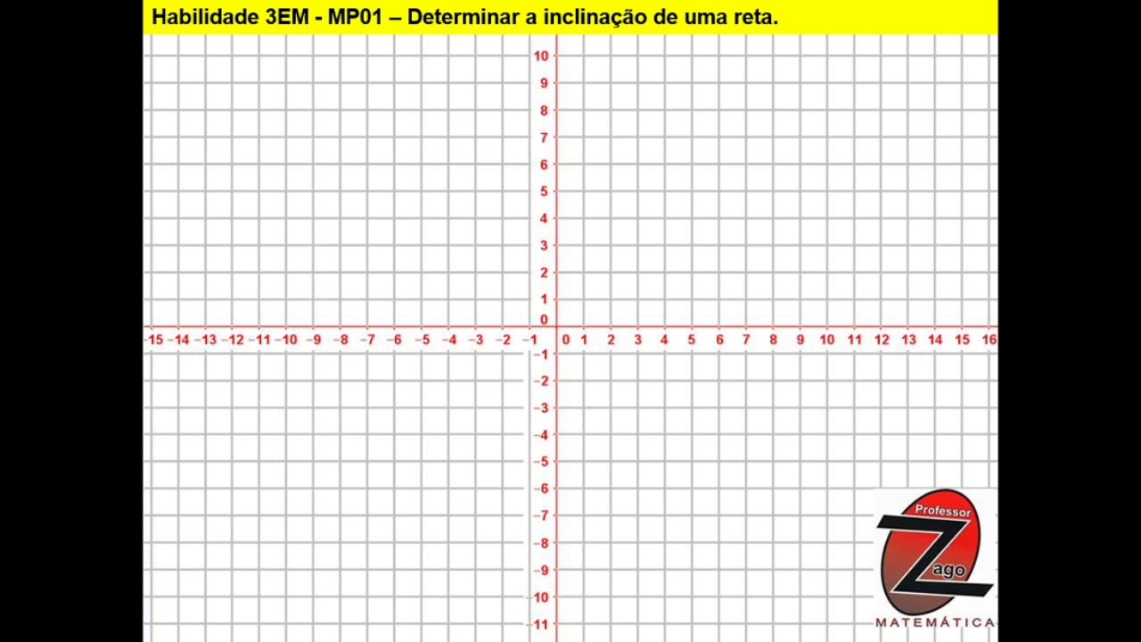 Aula 2 - Geometria Analítica- Inclinação da reta que passa por dois ...