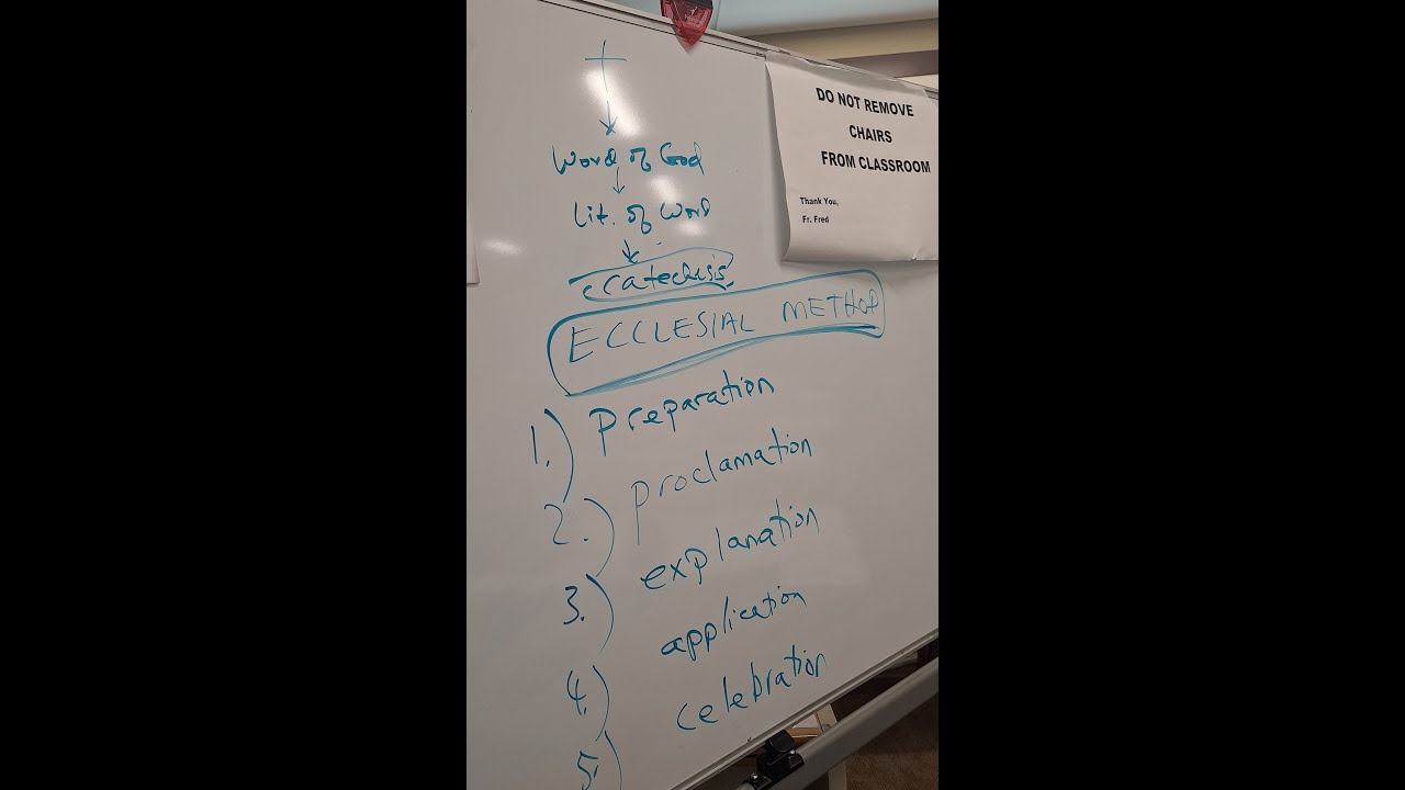 Introduction to the "5 Steps of the Ecclesial Method of Catechesis ...