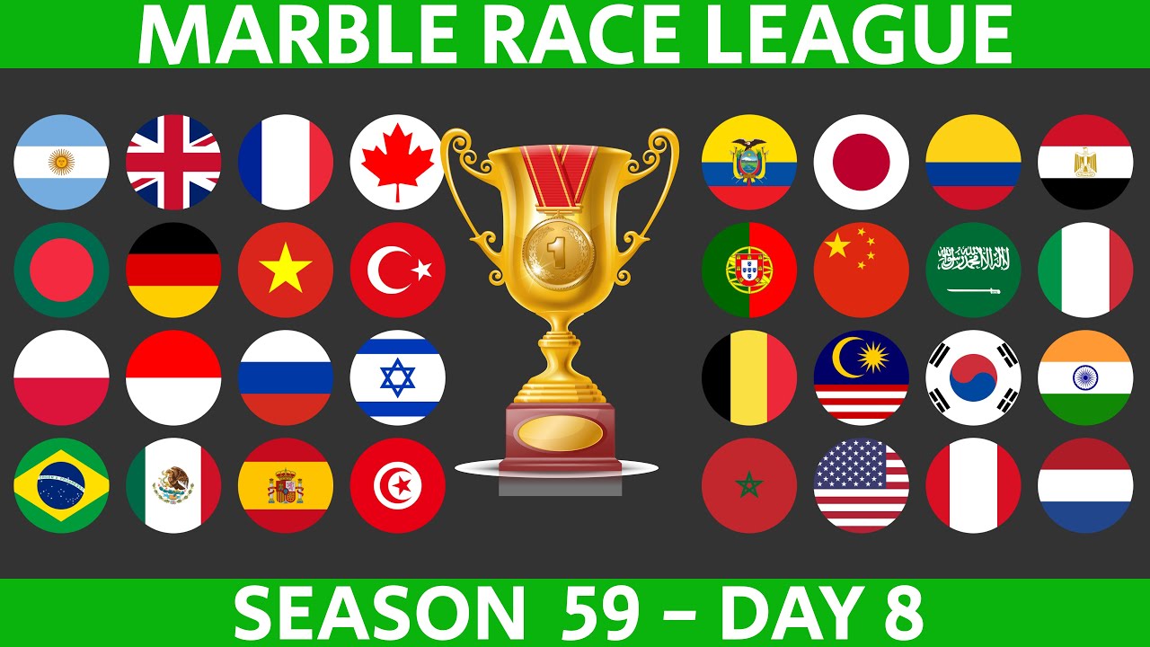 Marble Race League Season 59 DAY 8 Marble Race in Algodoo - YouTube