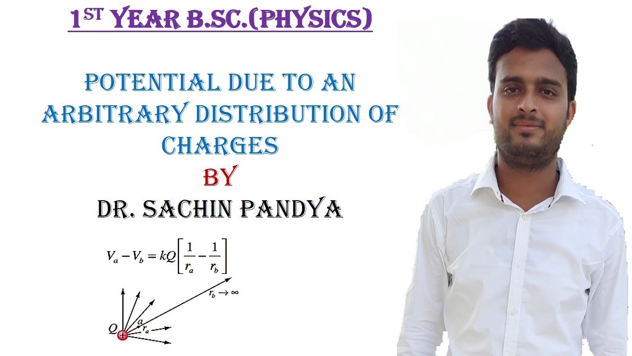 1st Year B.Sc. | Physics | Lecture 7 | Potential due to an arbitrary ...