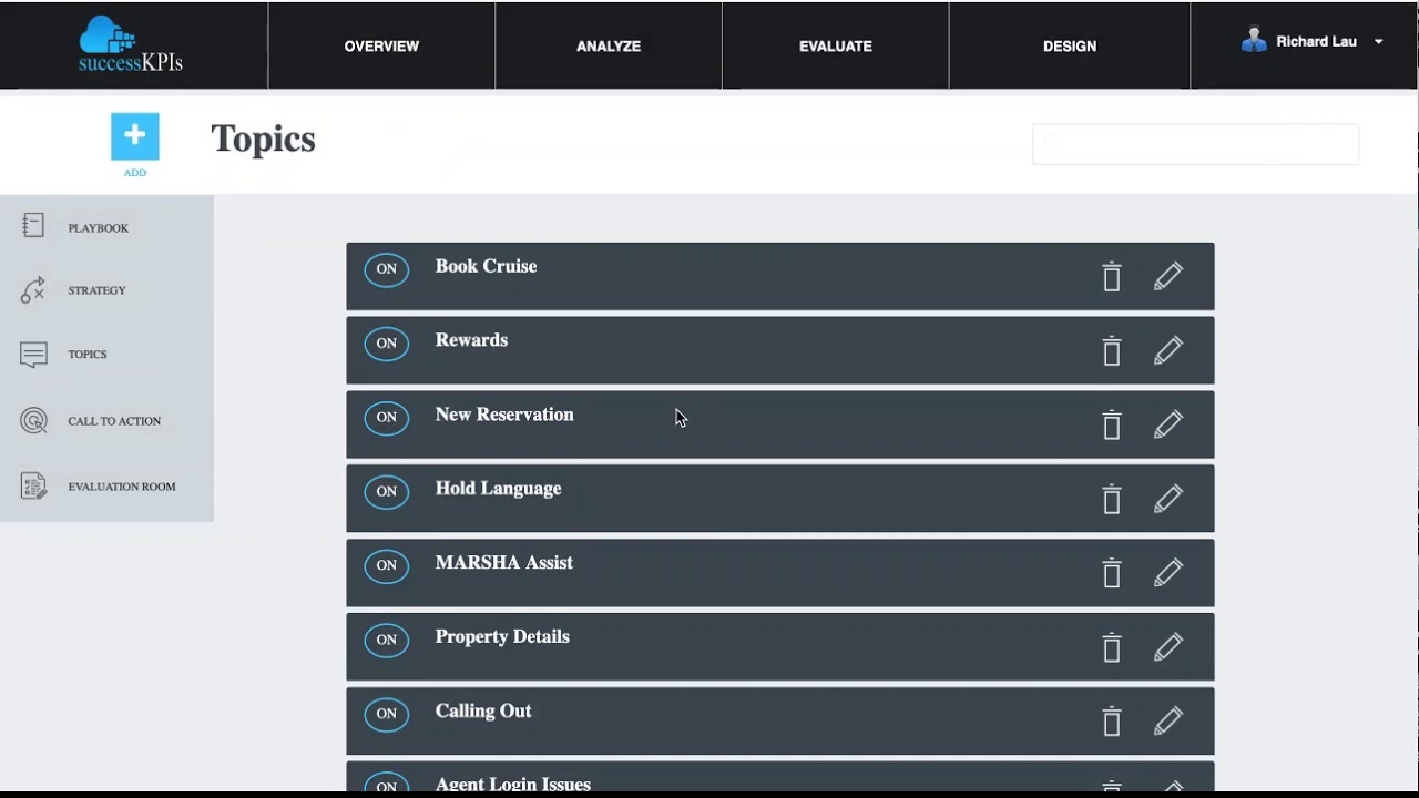 SuccessKPIs - Contact Center Analytics for Genesys PureCloud : IVR, ACD ...