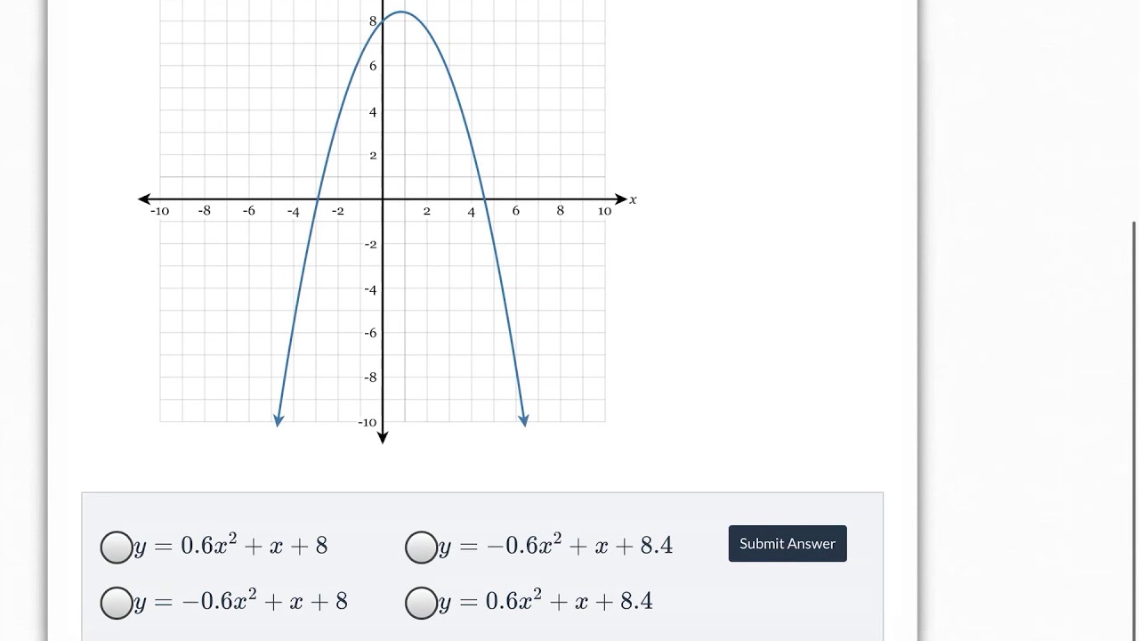 Delta Math: Standard Form Coefficients - YouTube