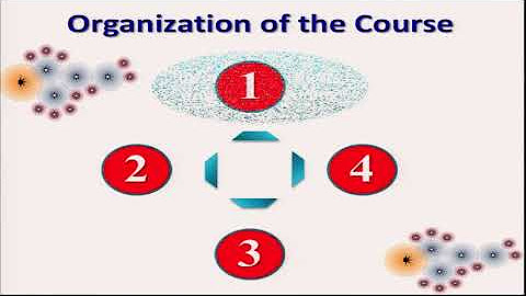 Information Theory, Coding and Cryptography - YouTube