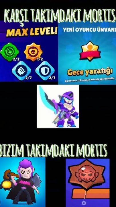 Mortiske Youtube
