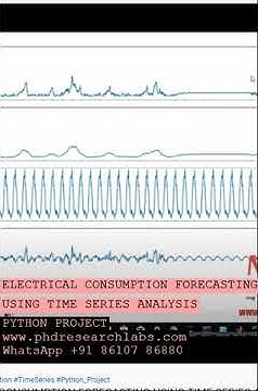 ELECTRICAL CONSUMPTION FORECASTING USING TIME SERIES ANALYSIS PYTHON PROJECT - YouTube