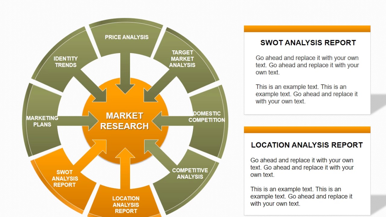 Market Research Keynote charts - YouTube