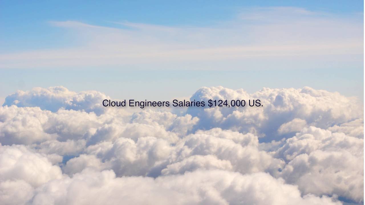 Cloud Computing Development Essentials - YouTube