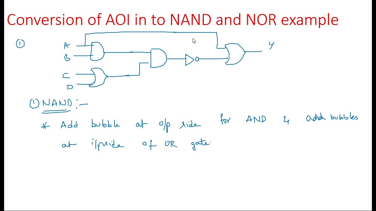 basic gates to NAND Conversion | NOR | Examples | STLD | Lec-34 - YouTube