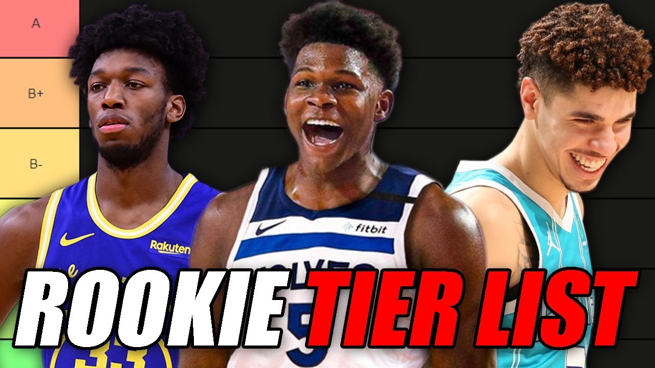 The NBA Rookies First Quarter Ranking Tier List 2021 - YouTube