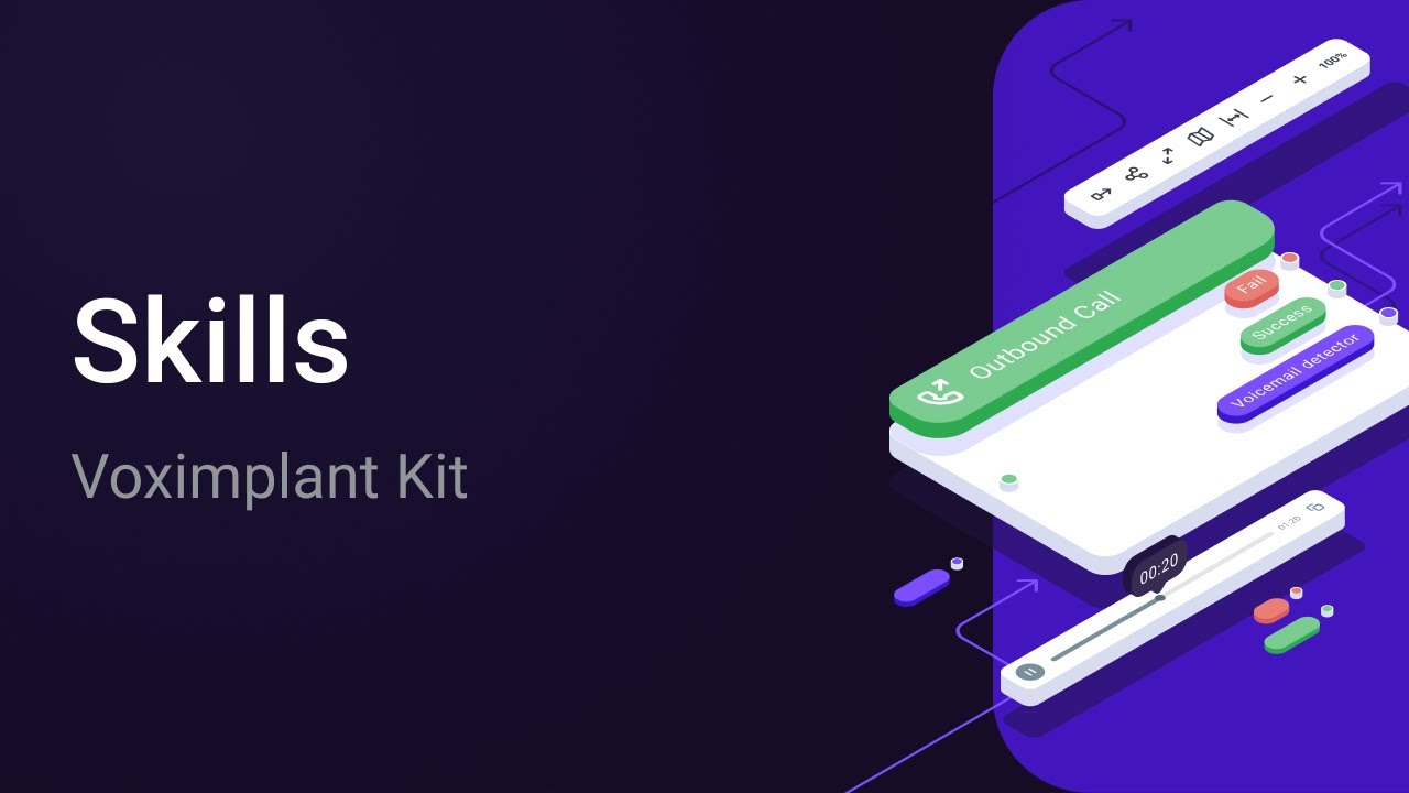 Voximplant Kit: Skills - YouTube