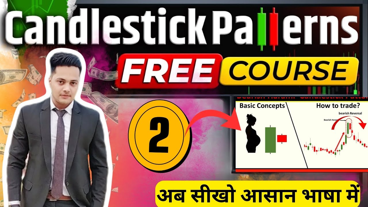 Candlestick Pattern Hindi | Free Course | Part 2 | All Candlestick ...