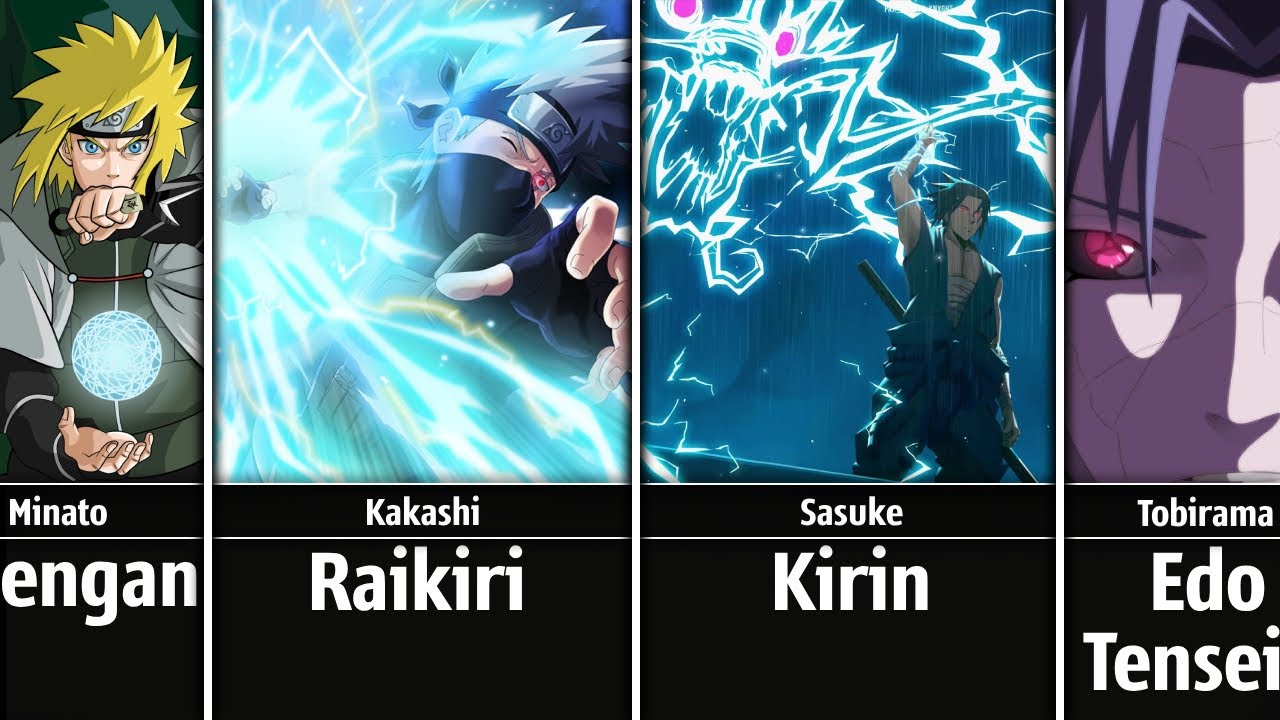 Naruto Characters Who Created Their Own Jutsus - YouTube