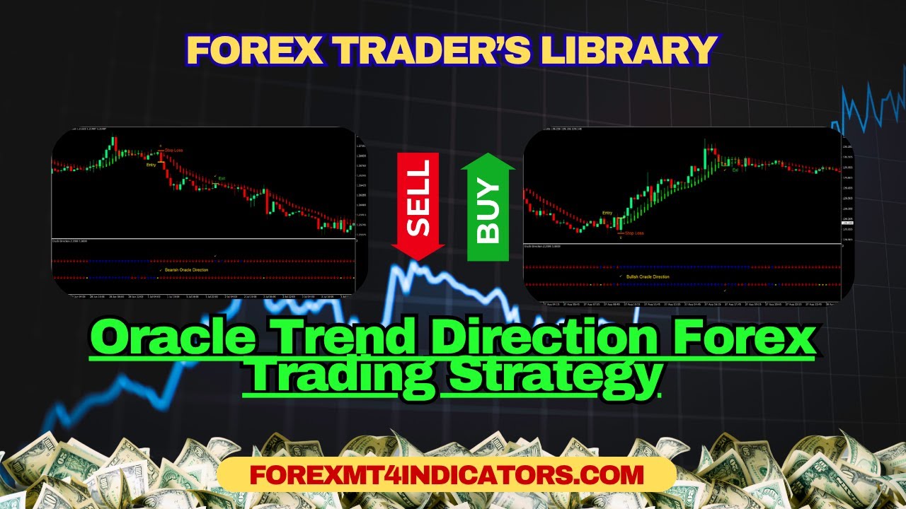 Oracle Trend Direction Forex Trading Strategy - YouTube