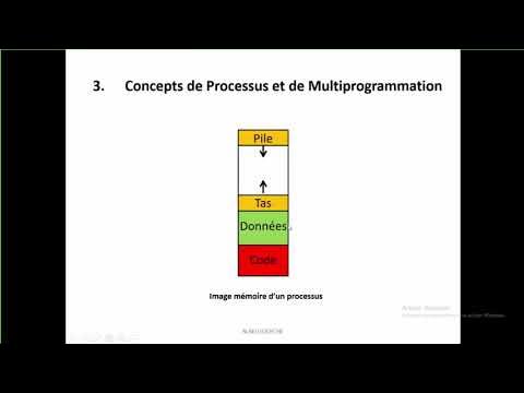 Cours Systeme (Revision) - 01/06/2021 - YouTube