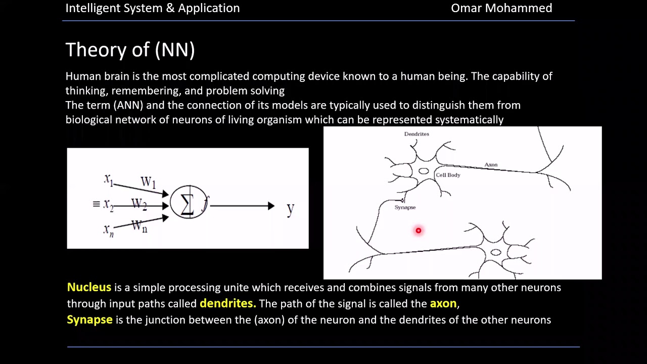 Intelligent System & Application #Lecture1.2 - YouTube