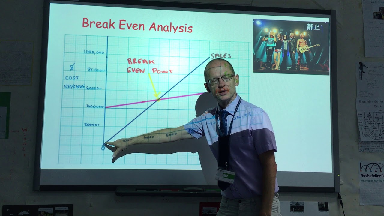IB Business Management Break Even - YouTube