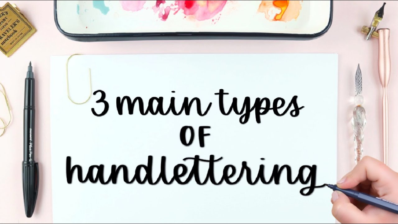 Beginner Calligraphy Breakdown | Handlettering Basics Ep. 2 - YouTube