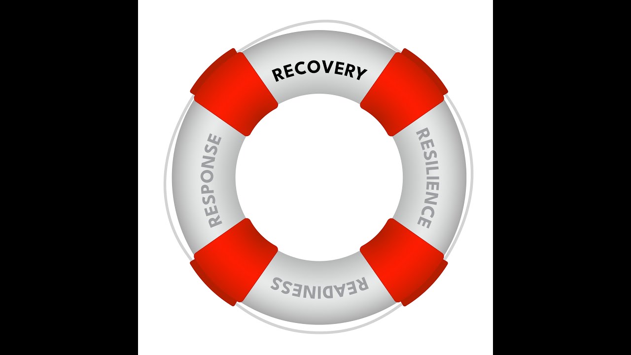 Disaster Recovery: Getting Back in Business! - YouTube