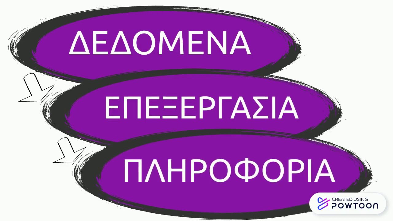 Βασικές έννοιες της Πληροφορικής - YouTube